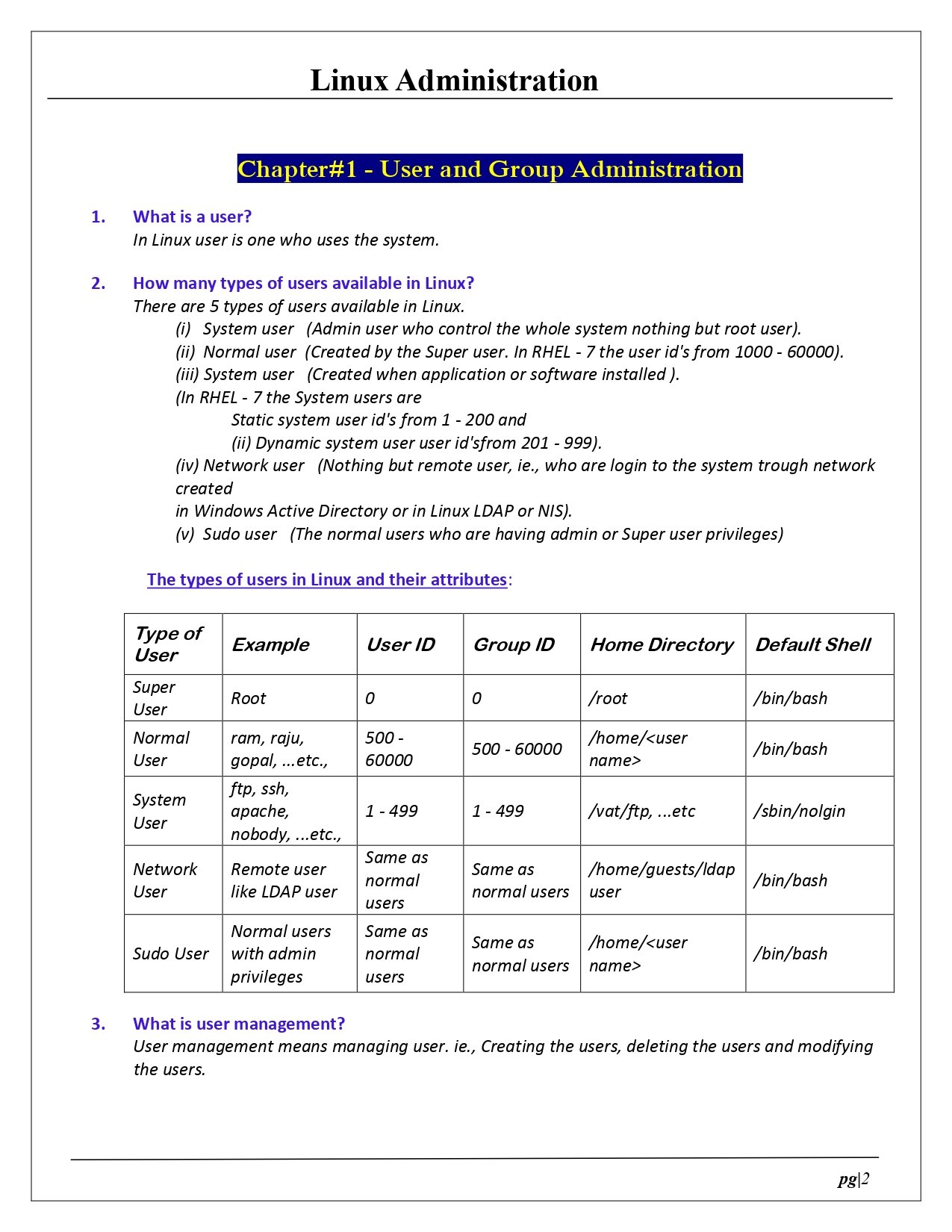Quick Reference For Linux Administration PDF - Connect 4 Techs