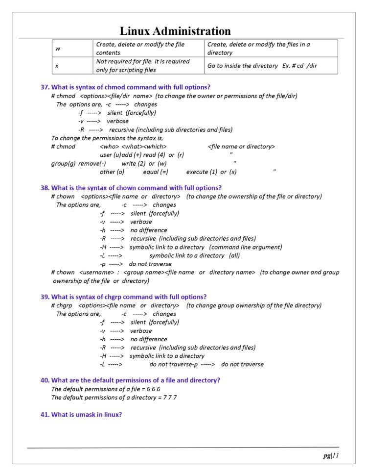 Quick Reference For Linux Administration PDF - Connect 4 Techs