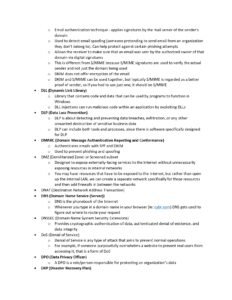 A Comprehensive Guide to CompTIA SEC 601 Acronyms