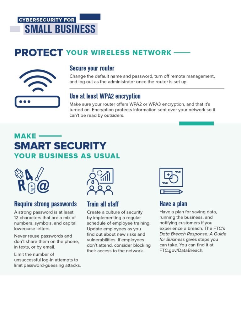 Cyber Security SB Fact Sheets PDF - Connect 4 Techs