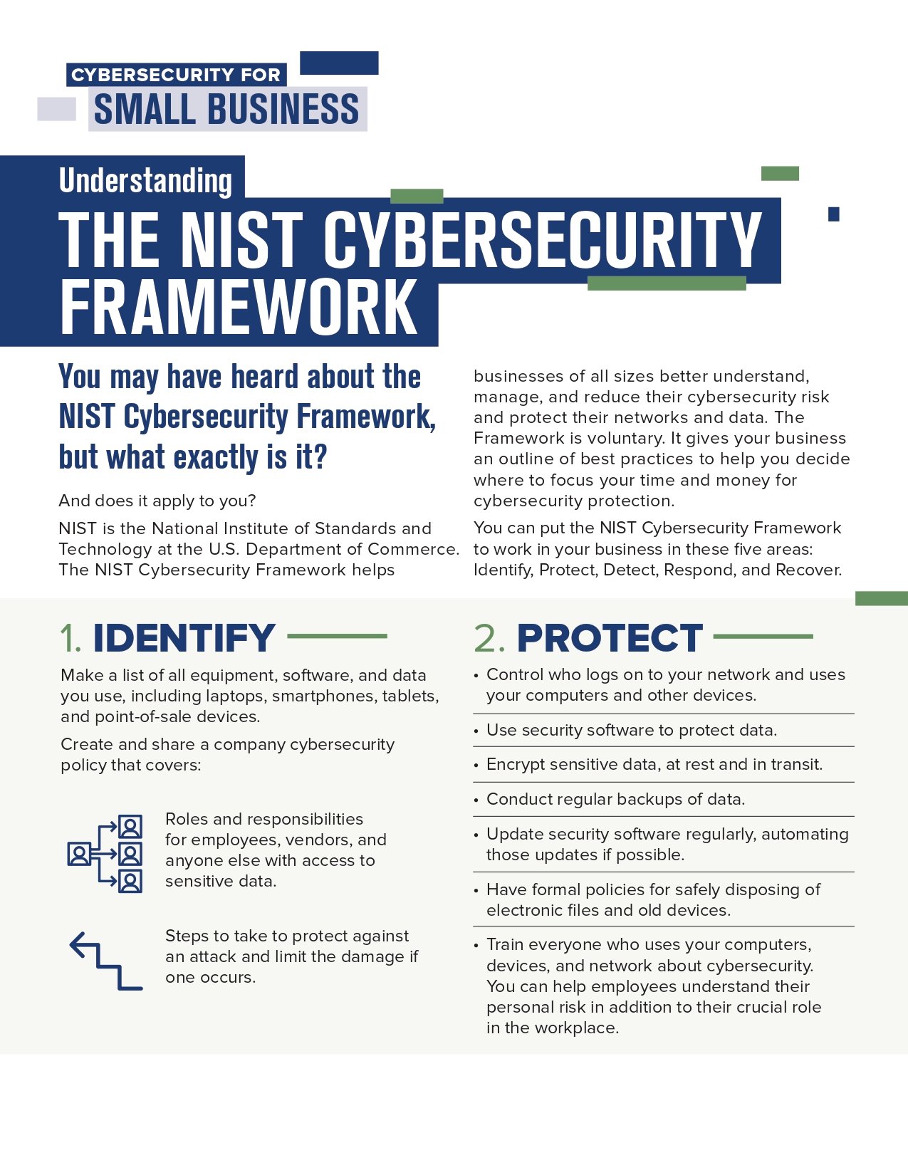 Cyber Security SB Fact Sheets PDF - Connect 4 Techs