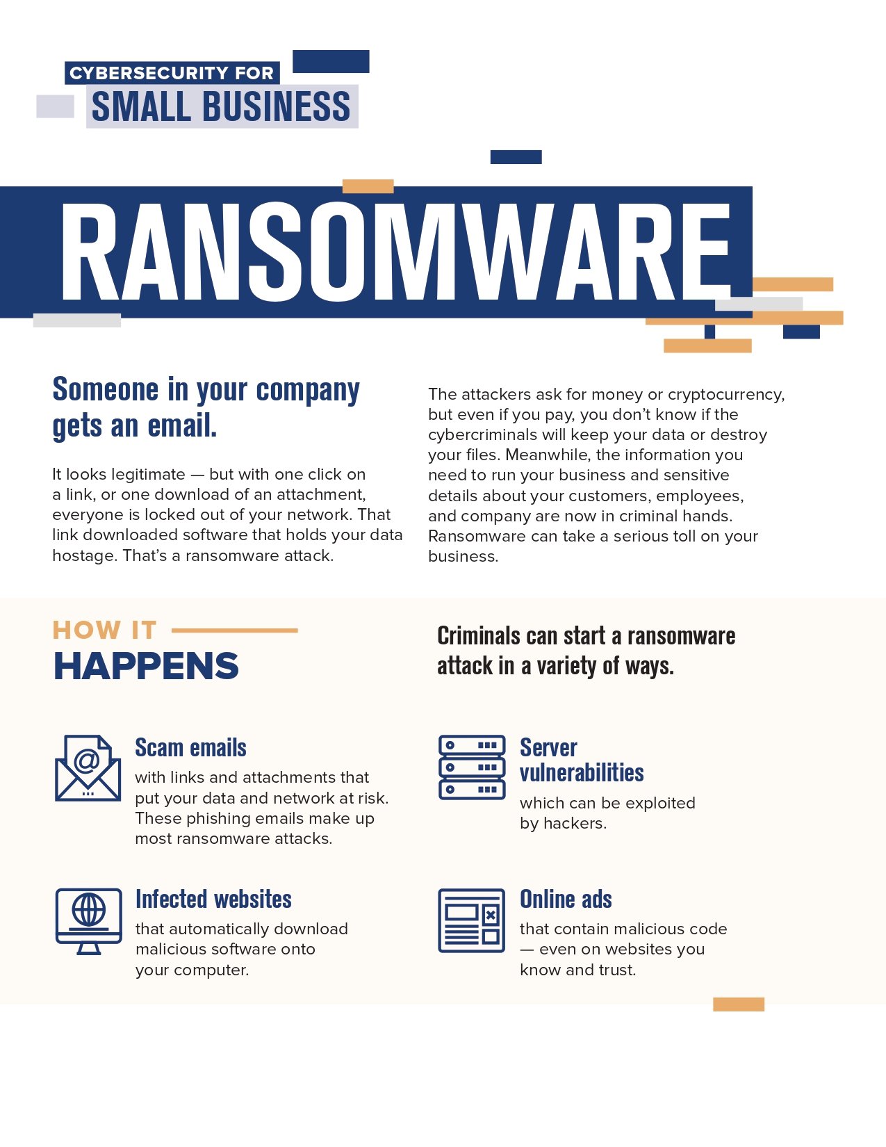 Cyber Security SB Fact Sheets PDF - Connect 4 Techs