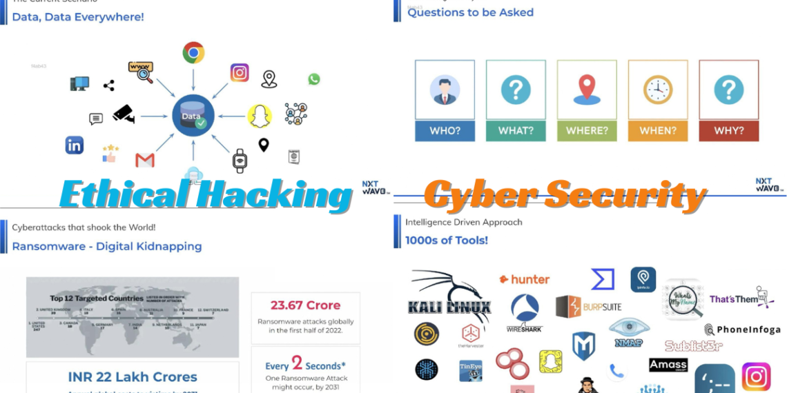 Download the Essential Guide to Ethical Hacking and Cyber Security PDF