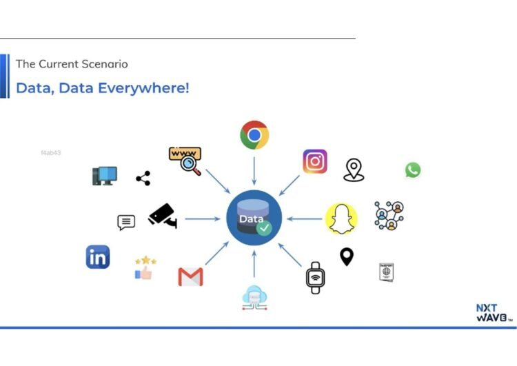 Essential Guide to Ethical Hacking and Cyber Security PDF