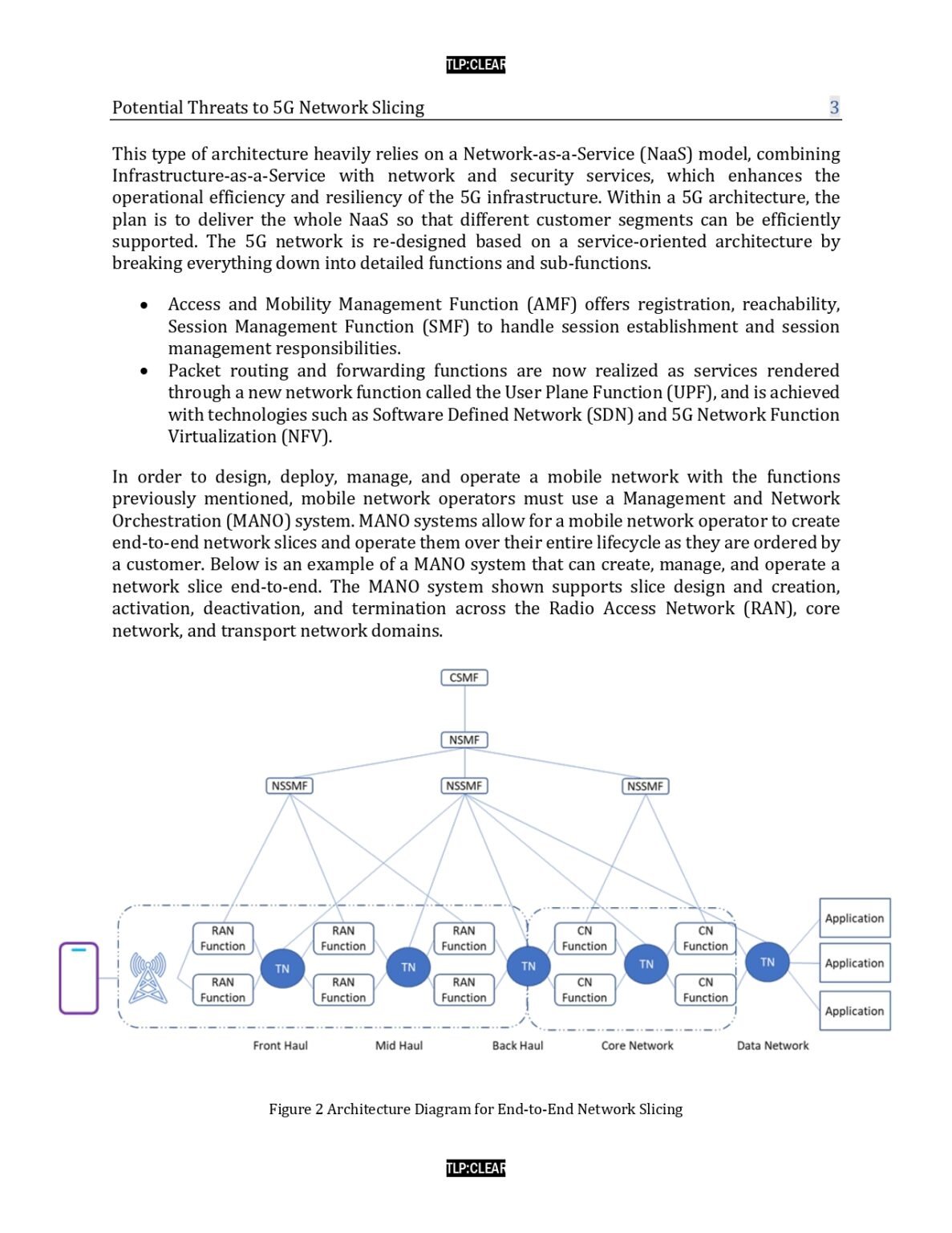 Potential Threat to 5G Network Slicing PDF