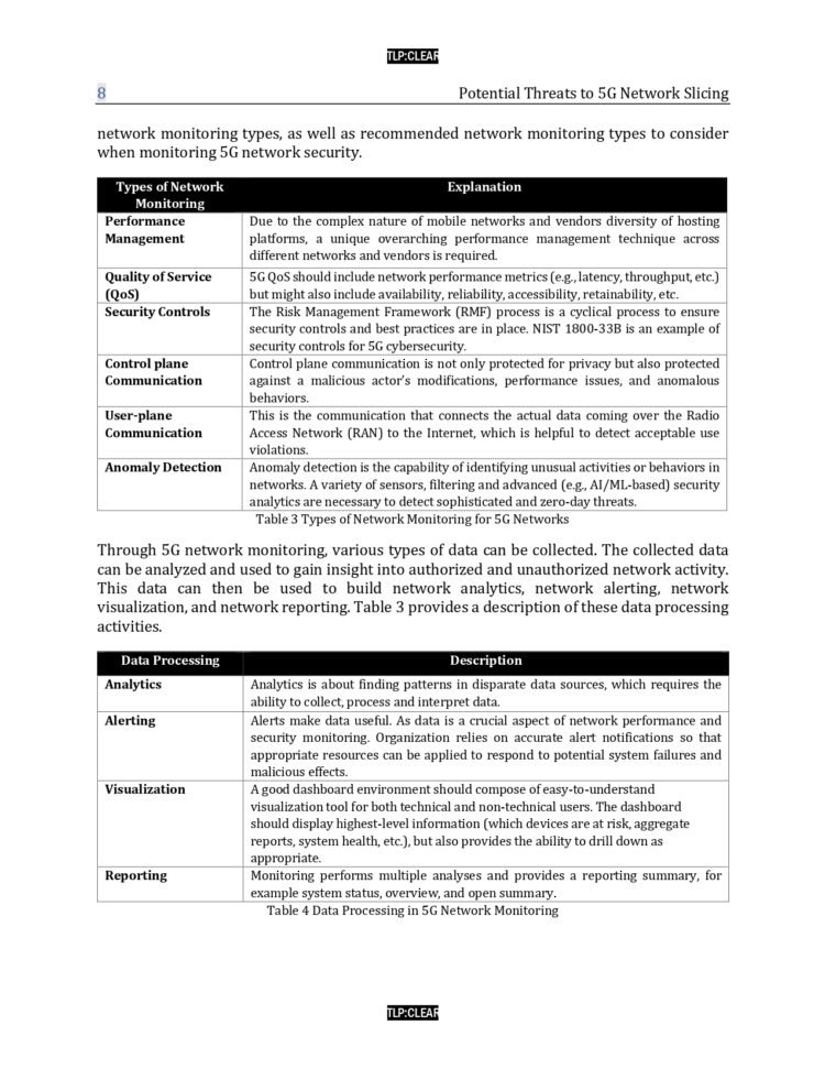 Potential Threat To 5g Network Slicing Pdf