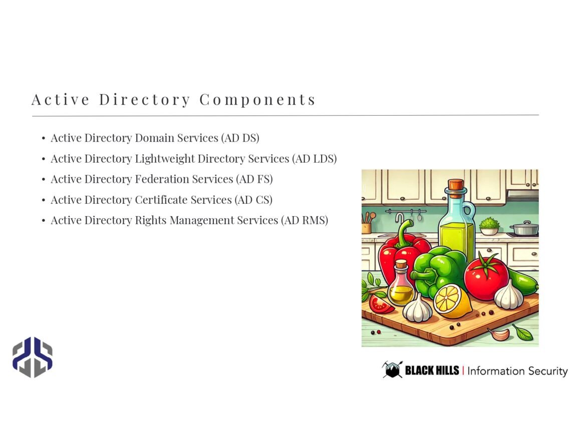 Beginner’s Guide to Active Directory (PDF) - Connect 4 Techs