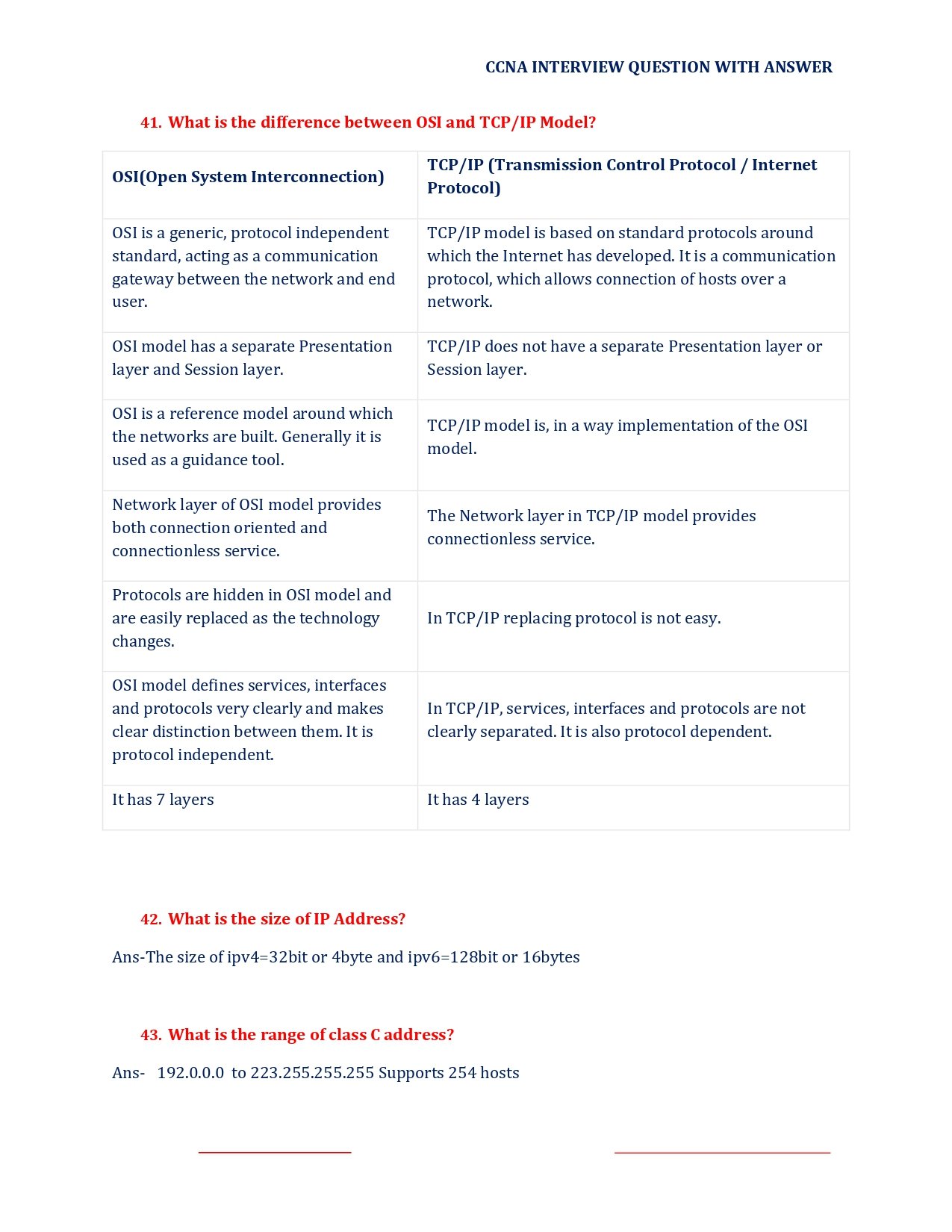 200 Ccna Interview Questions Pdf Connect 4 Techs