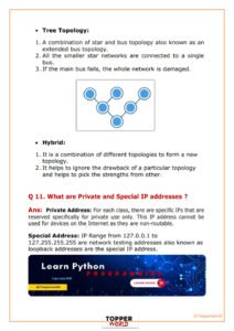 Top 50 Networking Interview Questions PDF - Connect 4 Techs